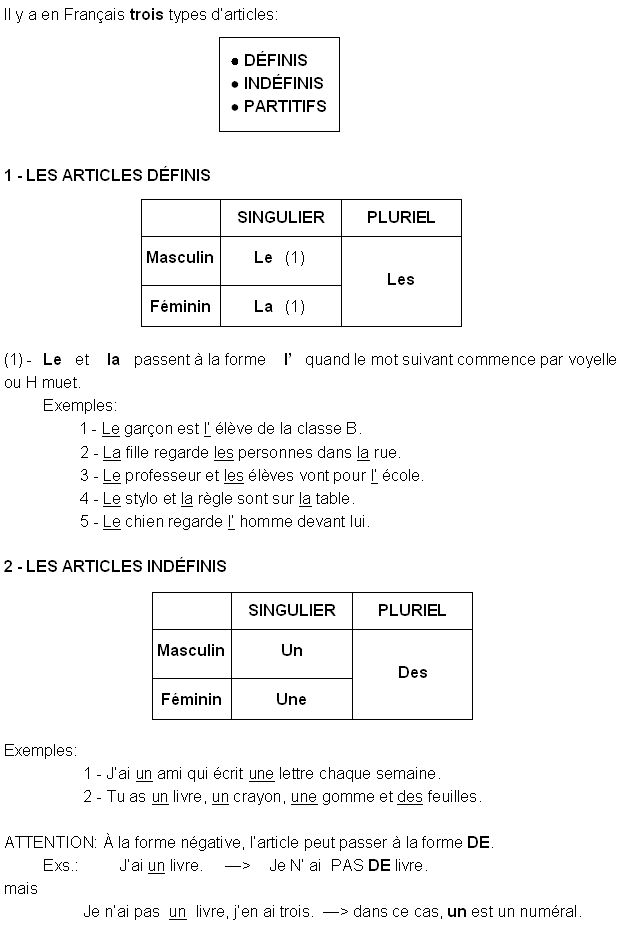 Le français langue étrangère FLE: Les articles définis et indéfinis