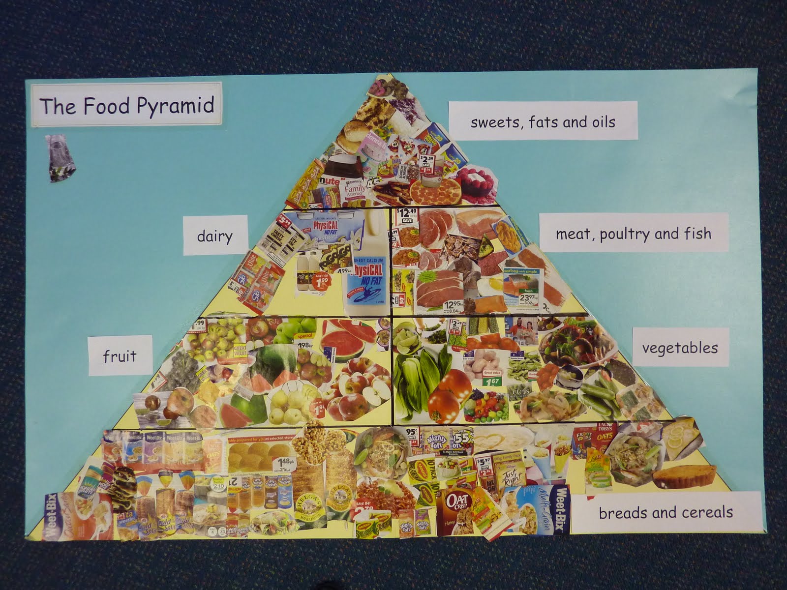 Children start Unit 5 "Food"