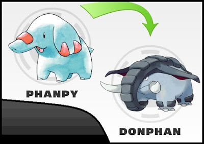 Rede Pokemon: evolution do phanpy