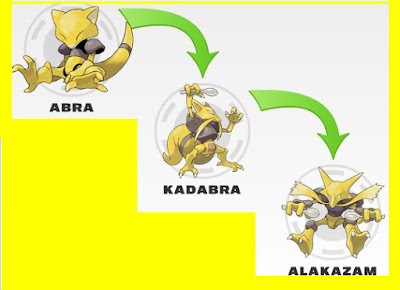 Rede Pokemon: evolution do abra