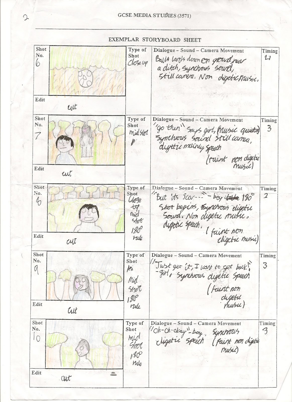 Ed Tyrrell AS level media: Horror Movie Opening storyboard