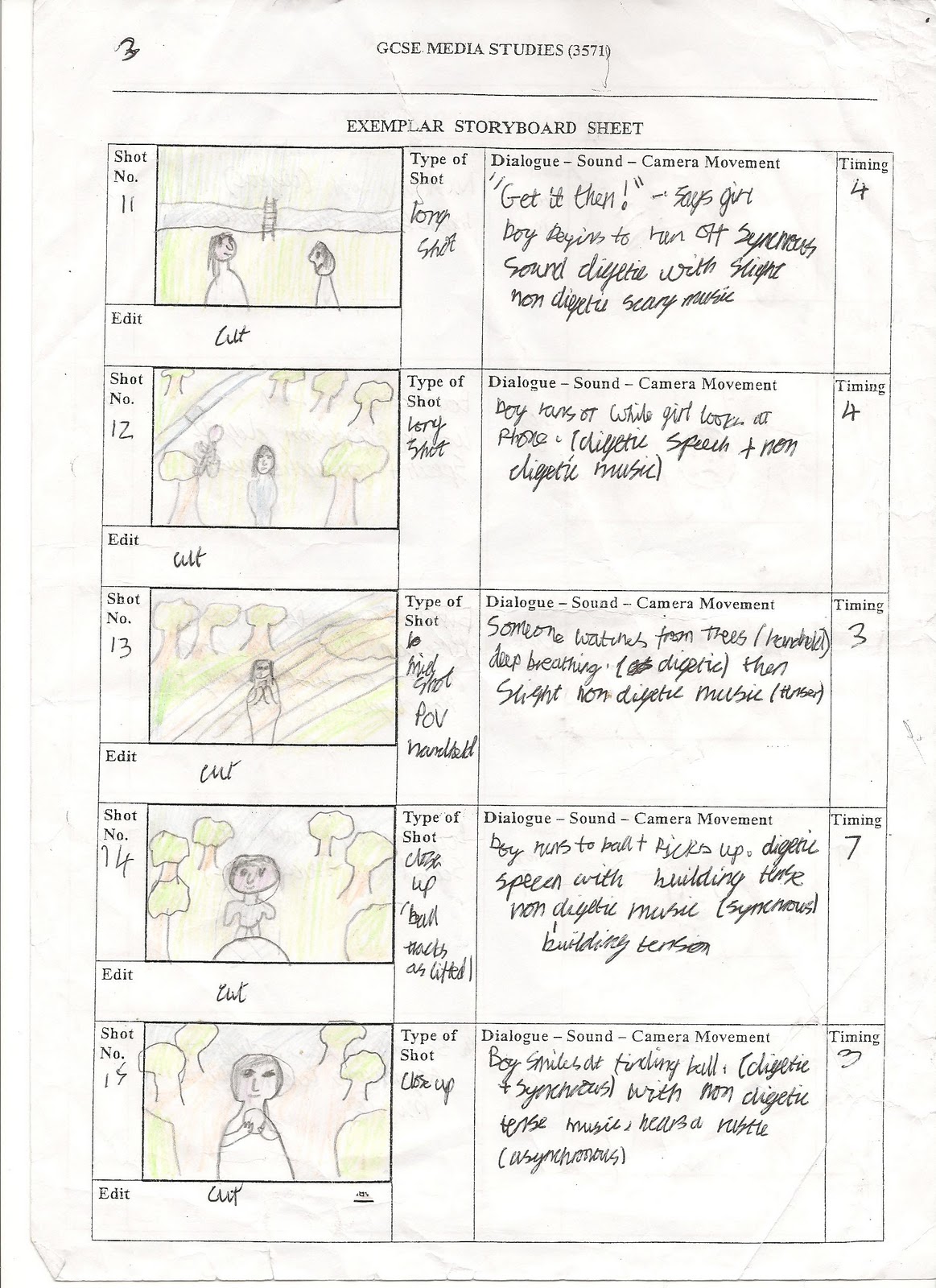Ed Tyrrell AS level media: Horror Movie Opening storyboard