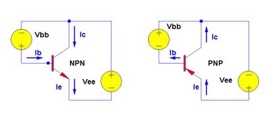 Transistor : bipolar junction transistor (BJT) basics | simple electronics