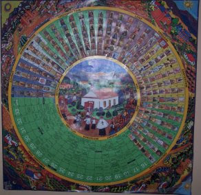 Liturgical Living for Catholic Families: Advent Preparations