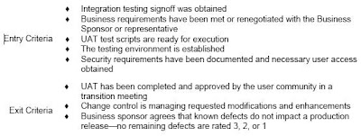 ShailajaKiran: Software Testing Fundamentals—Concepts, Roles, and ...