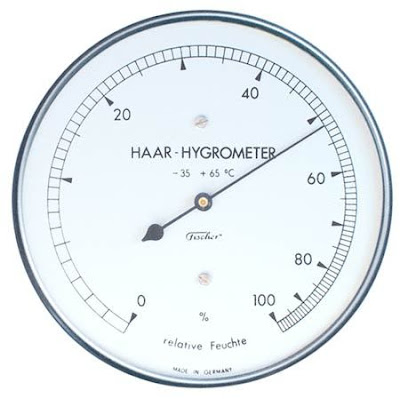 SCM - Wet & Dry: Hygrometers