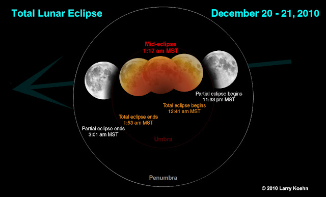 Fly Fishing In Yellowstone National Park: 12/01/2010 - 01/01/2011