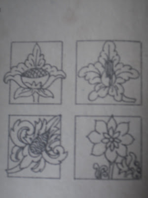 ARTKIMIANTO BLOG: MENGENAL BENTUK STILASI MOTIF TRADISIONAL JAWA