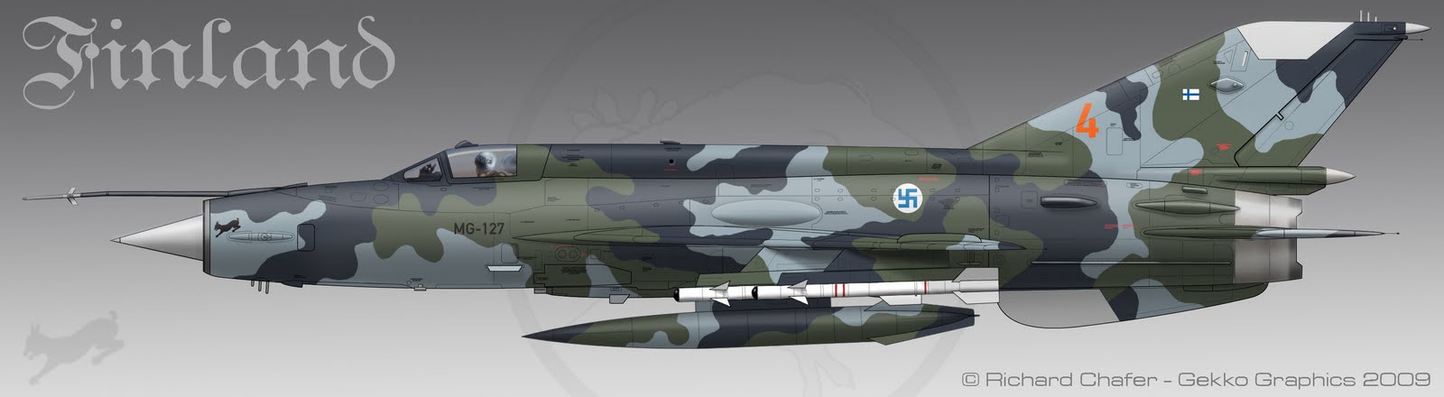 Studio Gekko: "What if?" MiG-21 profiles