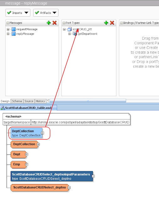 The Laboratory: Adding a new operation into an existing WSDL of a SOA composite in JDeveloper