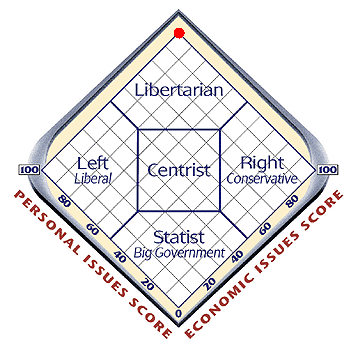 The Whited Sepulchre: 11/21/10 - 11/28/10