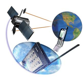 PERANGKAT UNTUK MENGAKSES INTERNET | MUZYANUR