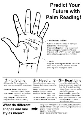 Native English 2C: Unit 6: Predicting your Future
