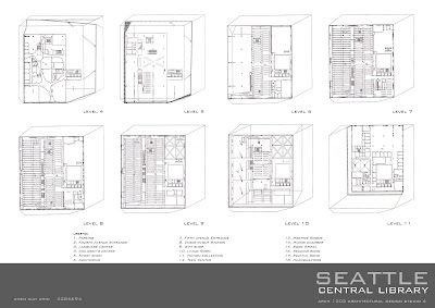 ZhenXUn_ChiN: Week 5 - Precedent Study: Seattle Central Library