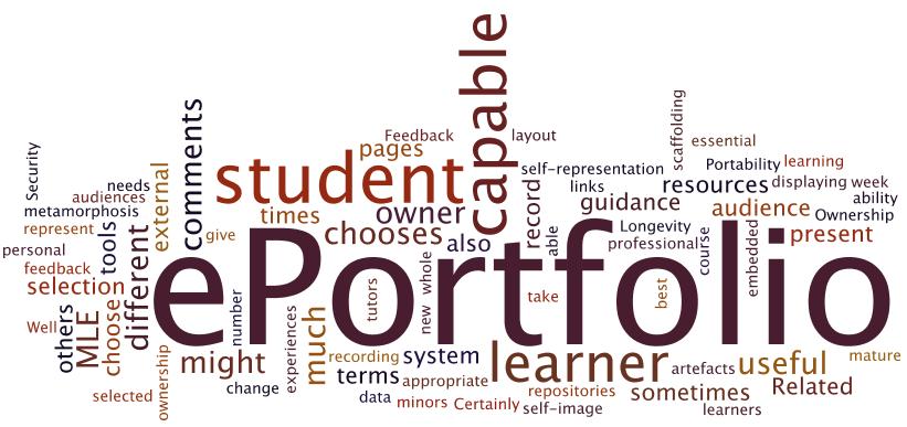 eFolio in the UK and Europe: Functionality for VET