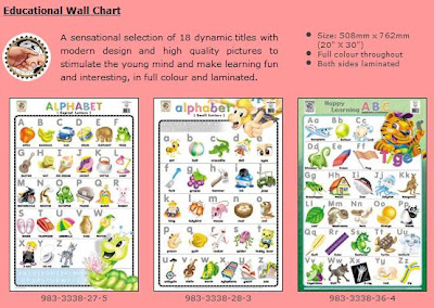 LittleHugz: Educational Wall Charts