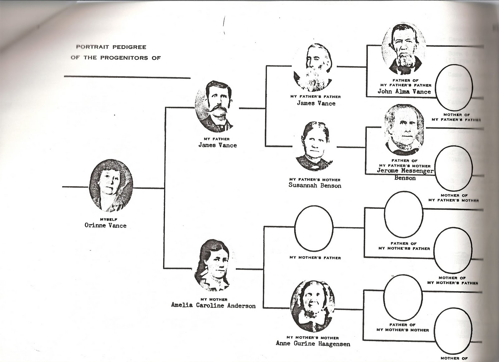 Cheney Family History: James Vance - Book of Remembrance