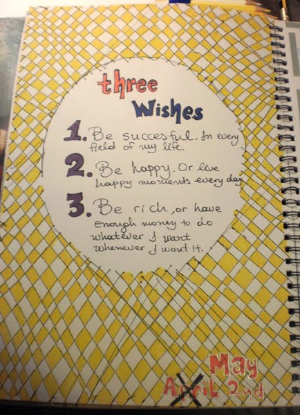 Anzouya: Tell Your Story Art Journal Online Class Pages