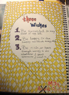 Anzouya: Tell Your Story Art Journal Online Class Pages