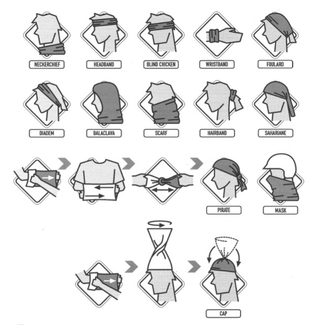 Buff Indonesia: Cara Pemakaian