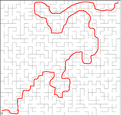 Solutions for puzzles