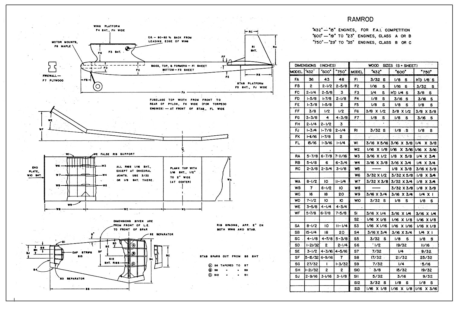 Volar Libremente - Free Flight Models Airplanes: RAMROD 250 - 600. Ron ...