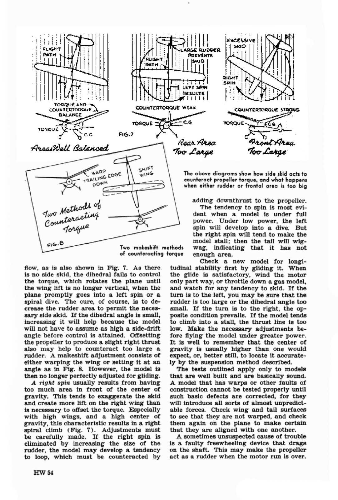 Volar Libremente - Free Flight Models Airplanes: Test Flying Model ...