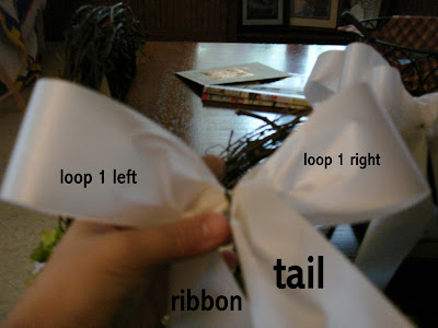 Happily After All: DIY: How To Make A Bow