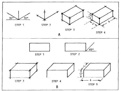 ADMT Class 1-06 (2010): Week 4: Sketching: Isometric and Oblique sketches