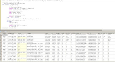 Richard Lees on BI: Using Profiler to tune a SQL Server data warehouse