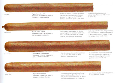 CIGAR CORNER: Shape and Size