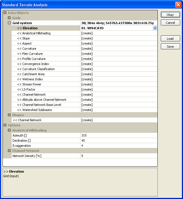 dominoc925: Standard terrain analysis in SAGA GIS