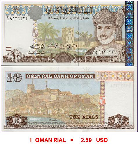 JUTAWAN DINAR: KADAR TERKINI MATAWANG NEGARA TIMUR TENGAH