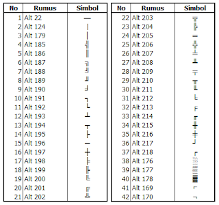 Kirimkan Ini lewat Email BlogThis! Berbagi ke Twitter Berbagi ke Facebook