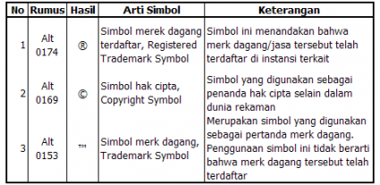 Kirimkan Ini lewat Email BlogThis! Berbagi ke Twitter Berbagi ke Facebook