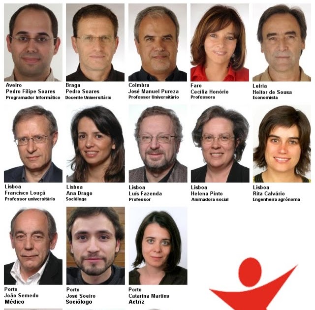 Bloco de Esquerda Albergaria a Velha: Grupo Parlamentar do Bloco de ...