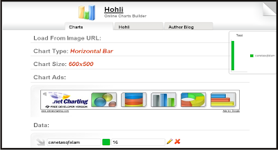 Prendas Personalizadas na Hora!: Hohli - Online Charts Builder