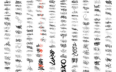 R27.CREATIVELAB / Blogspot: Graffiti Taxonomy - 2400 graffiti tags