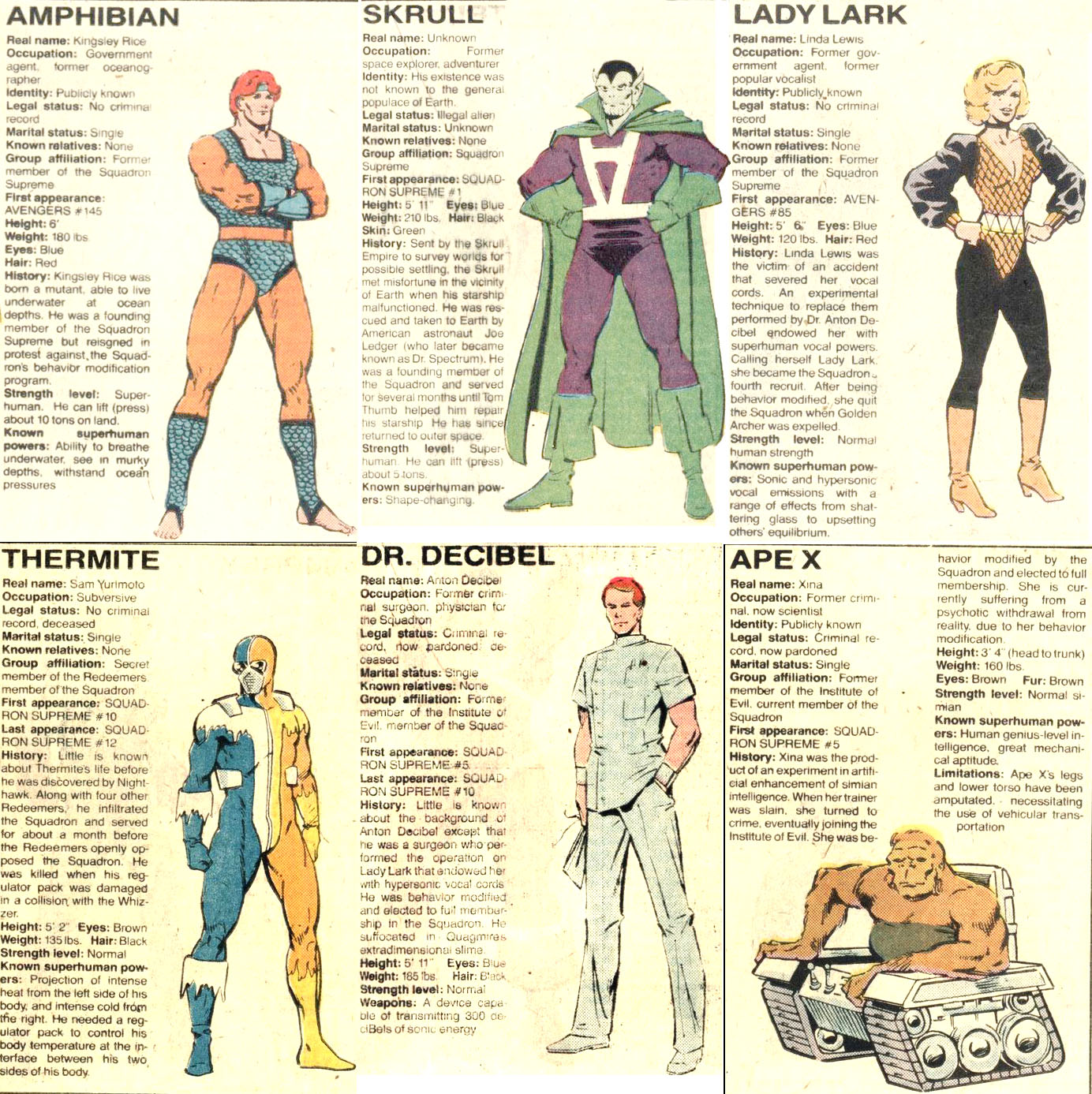Fichas de Superheroes Marvel y DC: Otros miembros del Escuadron Supremo