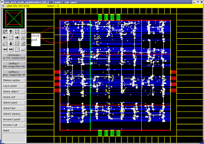 ASIC-System on Chip-VLSI Design: Clock Tree Synthesis (CTS)