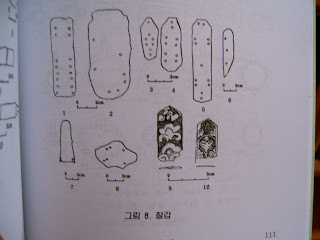 Mugap's Korean Amour/Weapon: [artifact] Late Shilla and Balhae lamellar ...