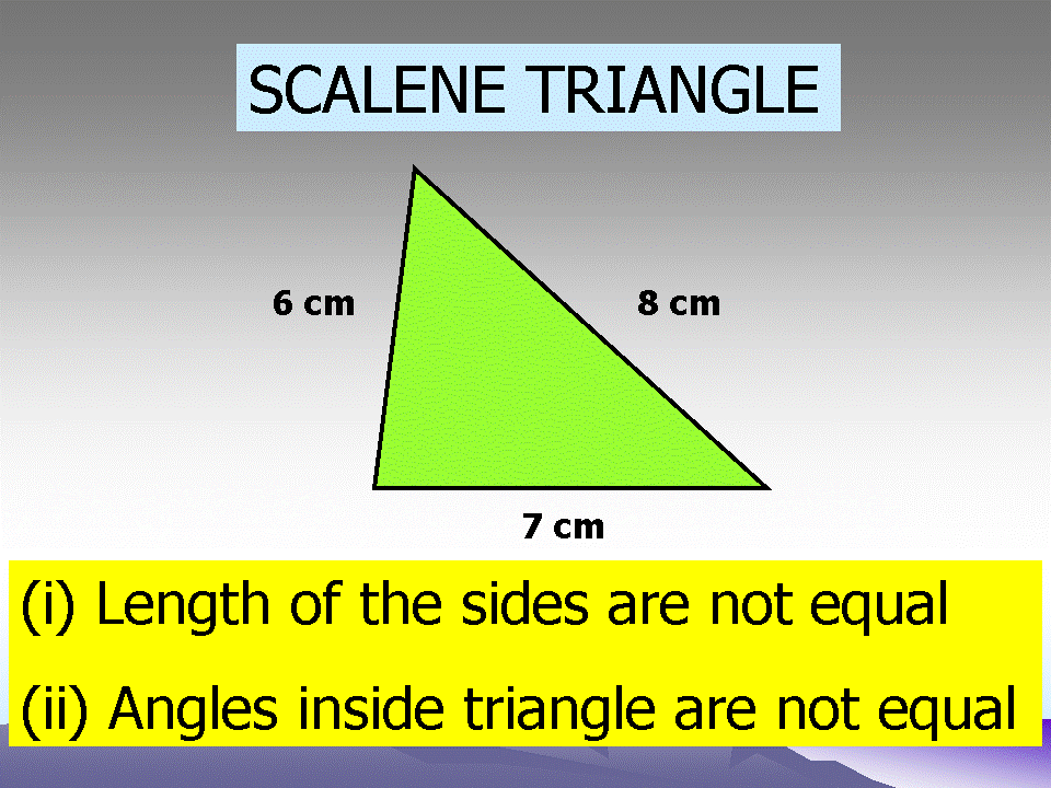 TIP BELAJAR MATEMATIK (TIPS FOR LEARNING MATHEMATICS): TRIANGLE