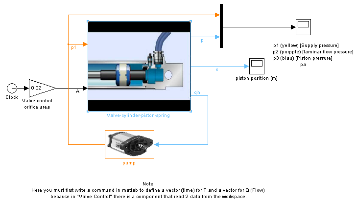 Aromatic Idol: Pneumatic cylinder model in matlab Simulink