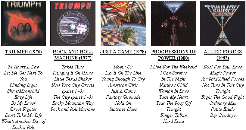 CD / DVD REVIEWS :: Triumph "Greatest Hits: Remixed" 2010.CD/DVD