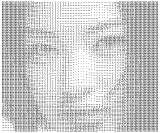etertainment4u: Convert Images to Ascii letters