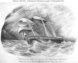 St. Peter's History: A biography of Stephen Decatur (1779-1820)