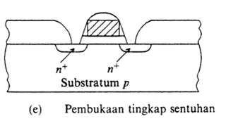 litar bersepadu (ic design): BAB 3-PEMBIKINAN BAGI LITAR BERSEPADU MOS