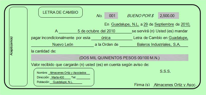 Manual Secretarial: Letra de Cambio
