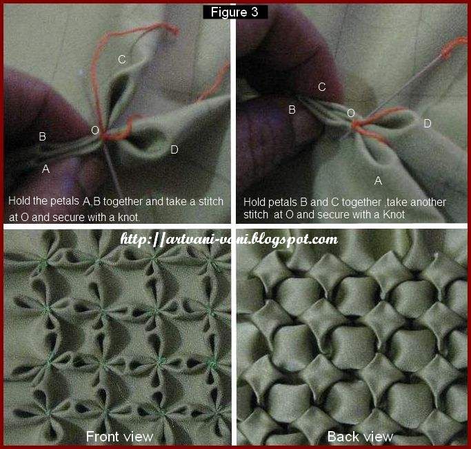 Vani's blog 2 : Method of doing "Flower design" in Canadian smocking