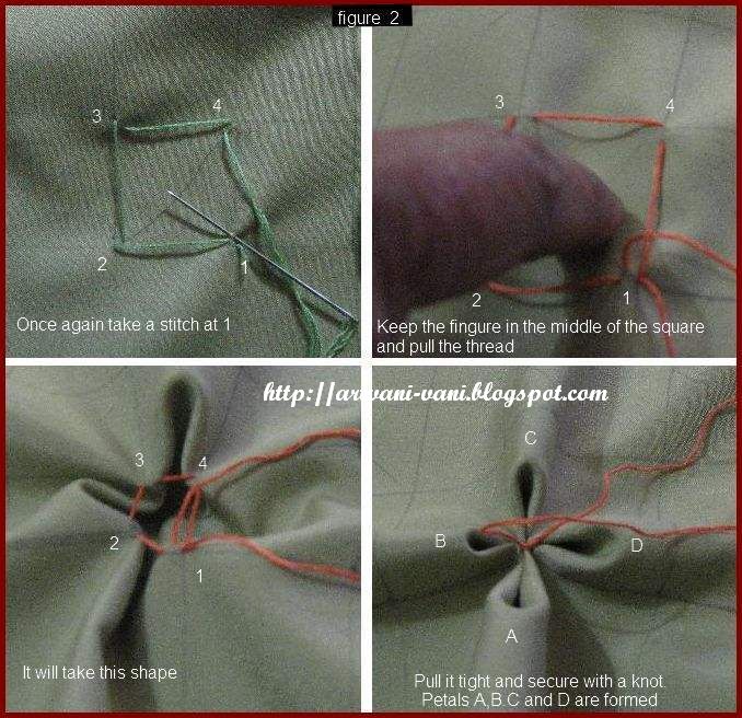 Vani's blog 2 : Method of doing "Flower design" in Canadian smocking